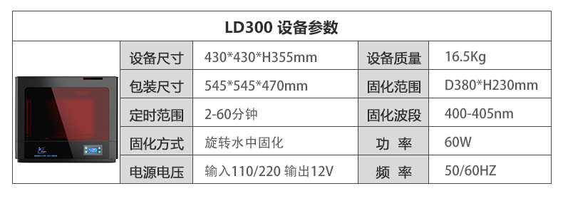 聚新增材LD300 二次固化机 - 中山华煜远行电子科技有限公司